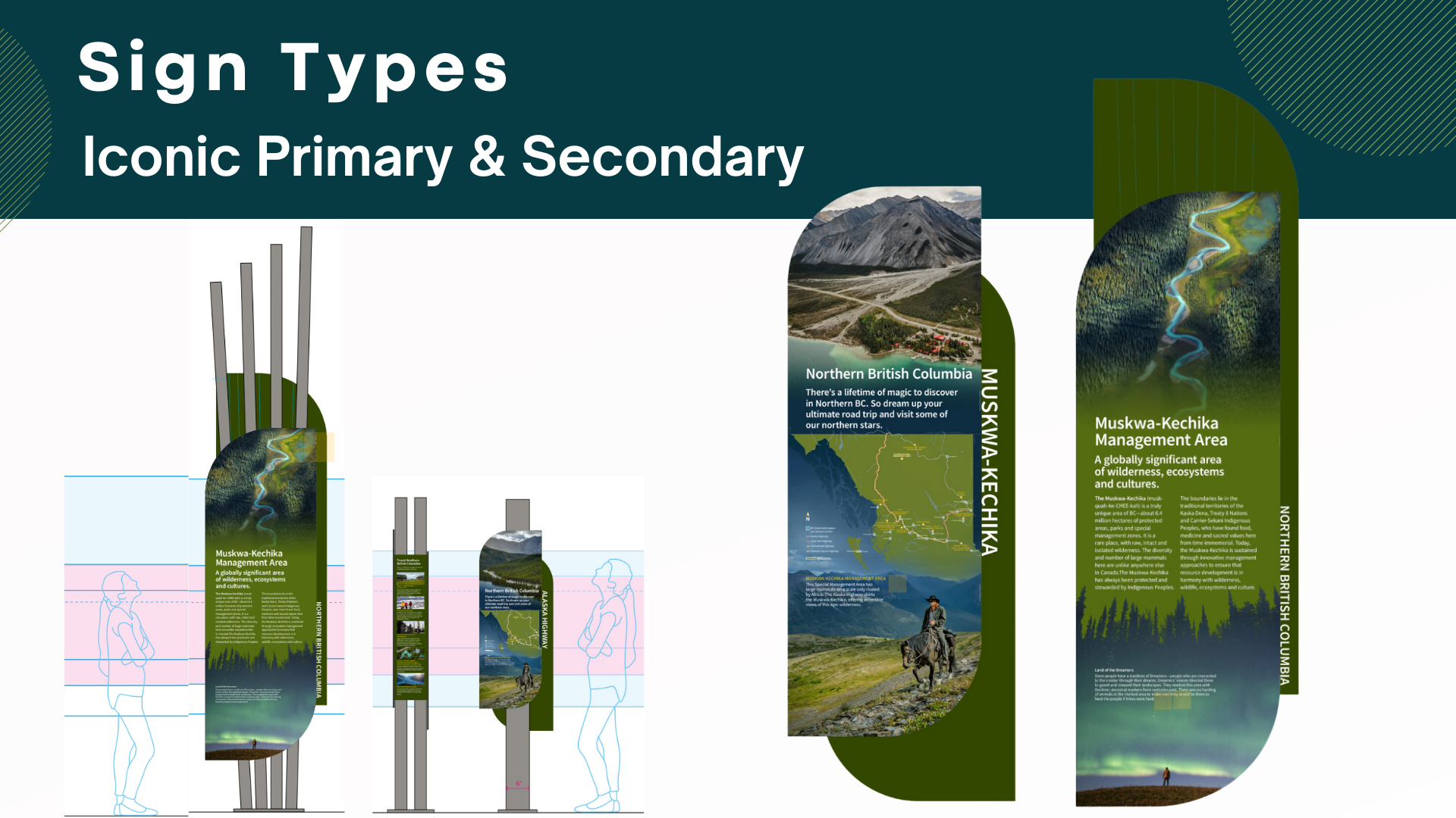 Iconic Destination Signage Program - Travel Northern BC