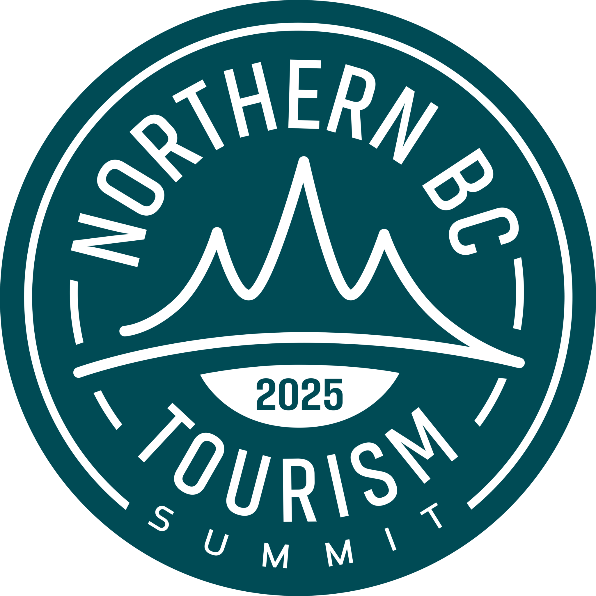 Travel Northern BC - Travel Northern BC